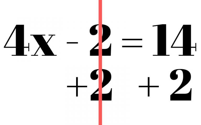 Step by Step: How Do I Solve An Equation? – Strive Academics