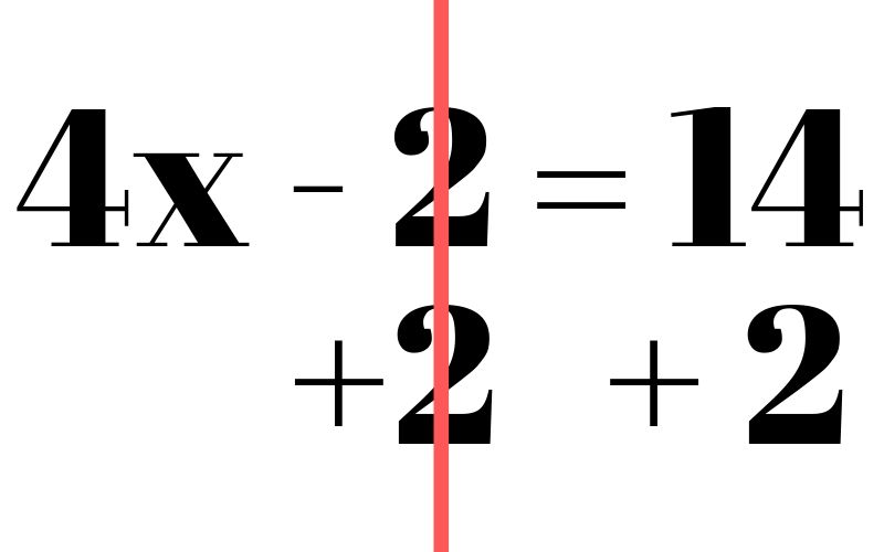4x – 2 = 14 equation add two cancel out – Strive Academics