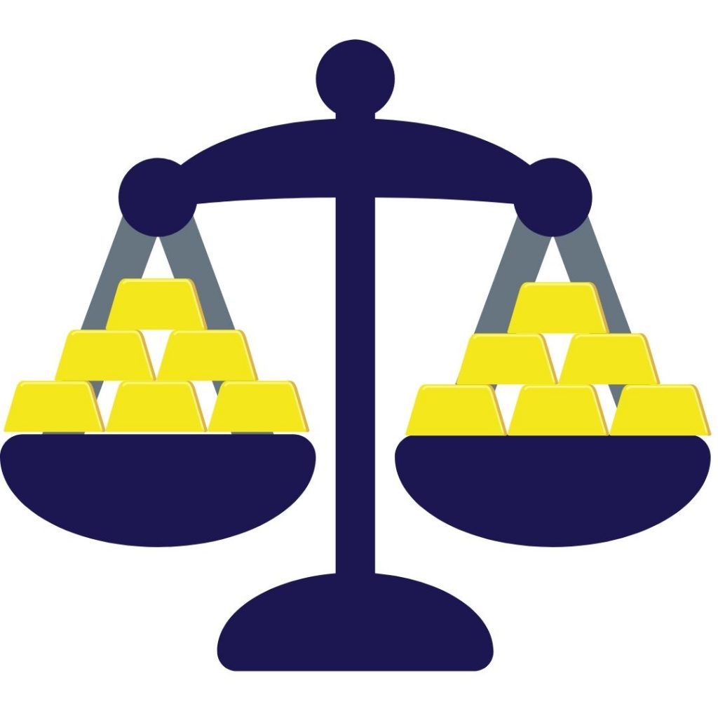 Step by Step: How Do I Solve An Equation? – Strive Academics