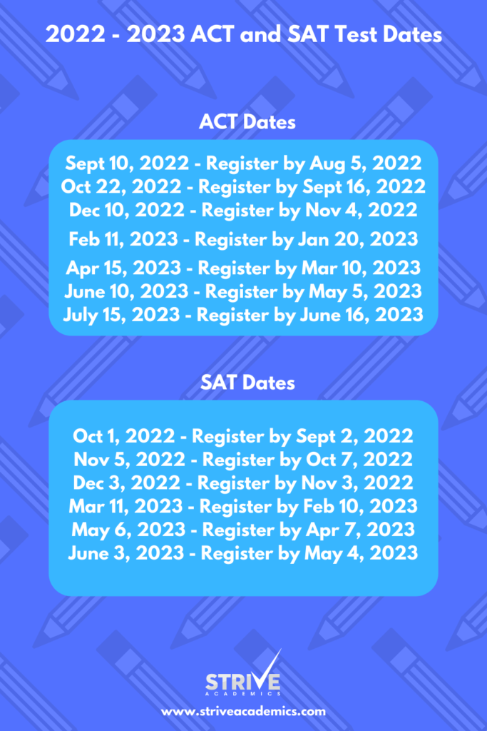 2022 - 2023 ACT and SAT Test Dates - Strive Academics