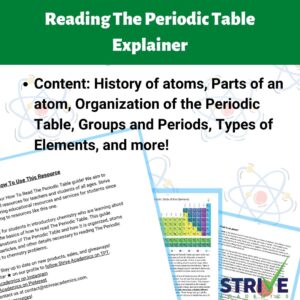 The Quick and Easy Guide to Understanding the Periodic Table – Strive ...