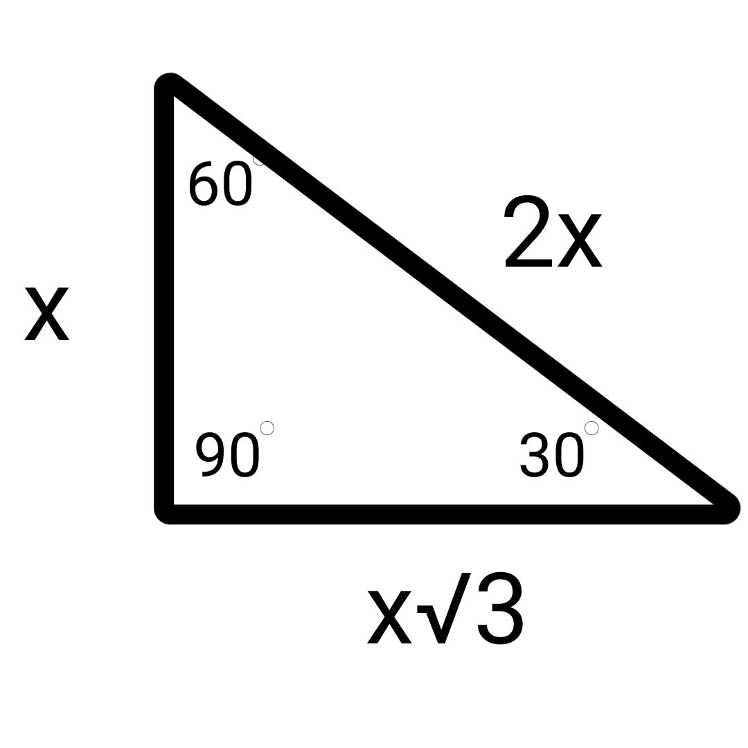 What’s So Special About Special Right Triangles? – Strive Academics