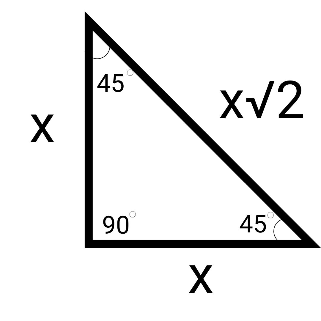 What’s So Special About Special Right Triangles? – Strive Academics